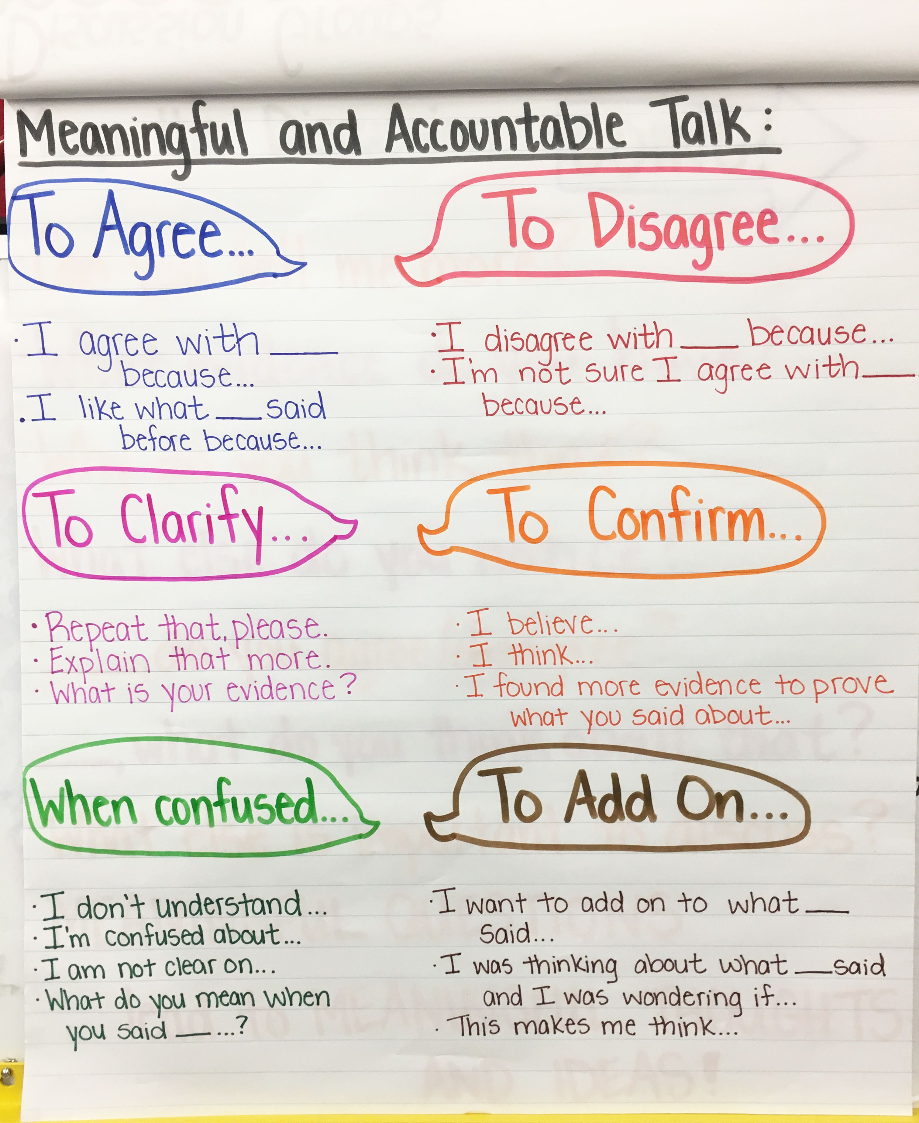Fostering Communication Skills to Deepen Learning – Inspire Innovation