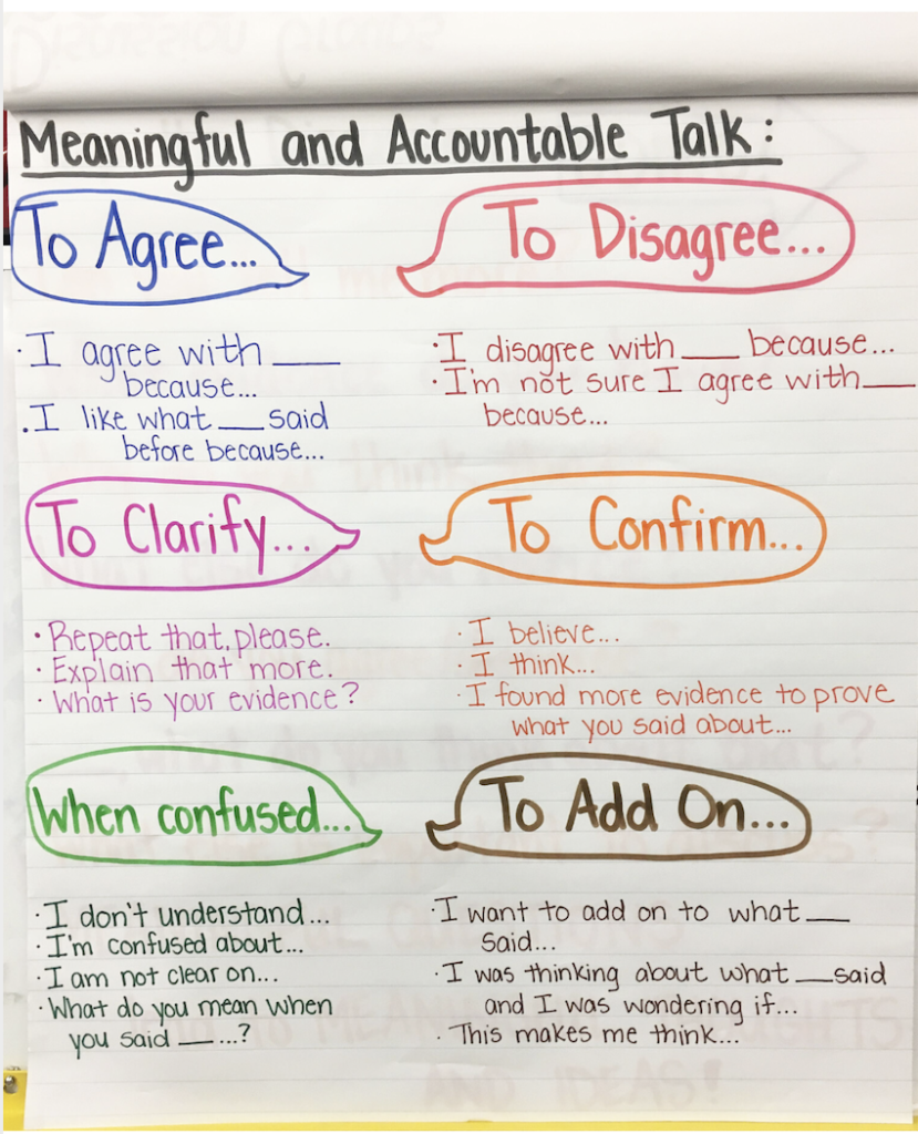 Harnessing the Power of Meaningful Student Conversation – Inspire ...